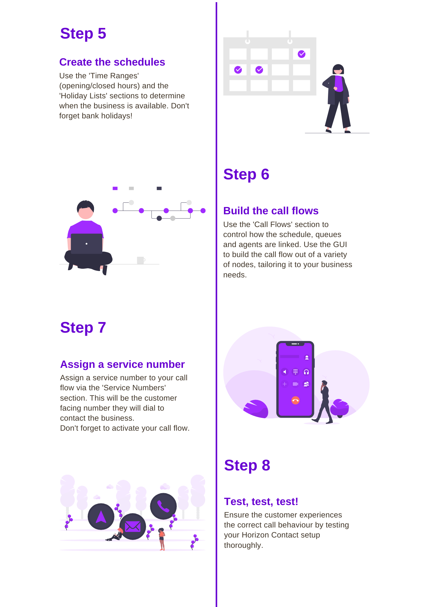 Horizon Contact- Quick Setup Guide - Supervisor Knowledge Base
